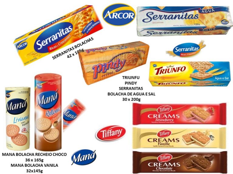 Products - Angoalissar